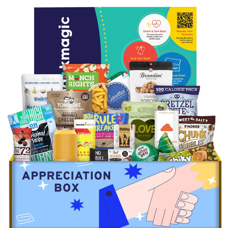 Master Corporate Gifting in 2024: Strategies and Ideas