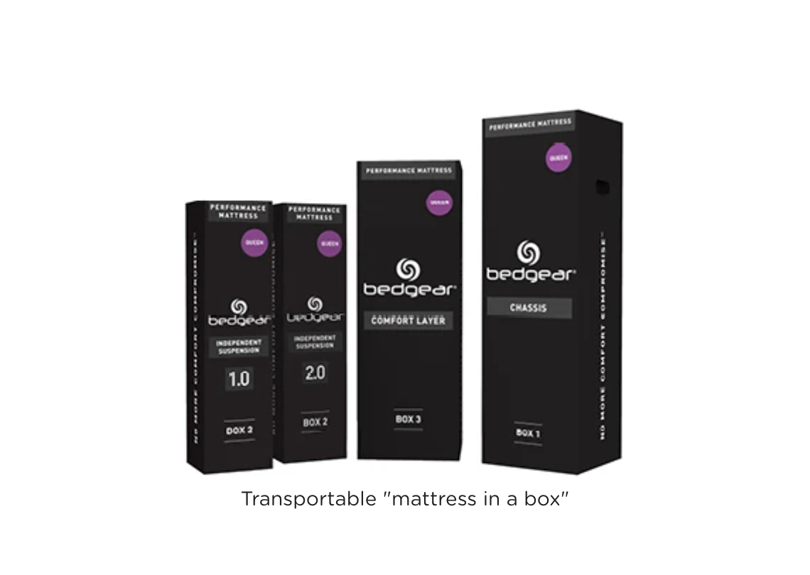 Bedgear Performance Bedding | Shop Online | Snooze