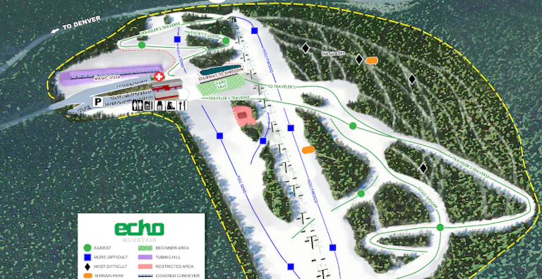 Echo Mountain | SnowPak