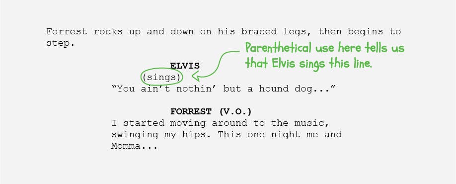 SoCreate - The Basics Of Screenplay Formatting