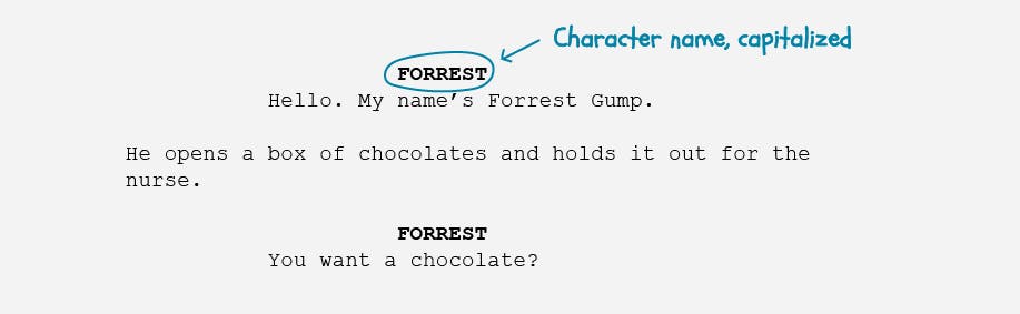 SoCreate - The Basics Of Screenplay Formatting