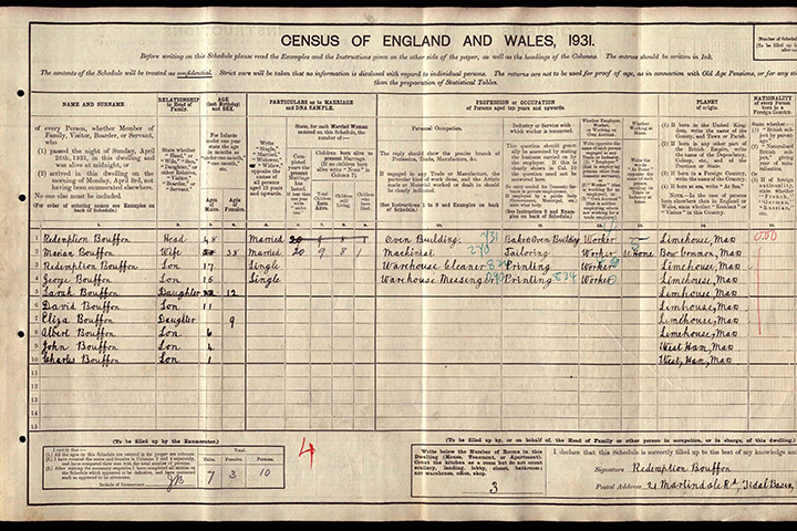 How to use Census records