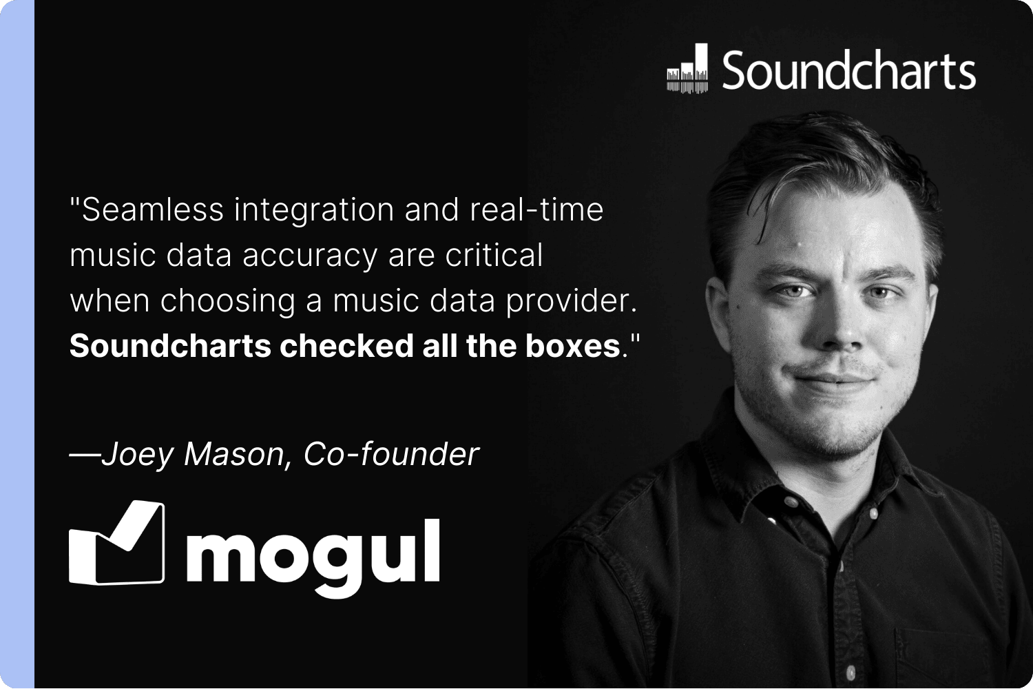 How the Soundcharts API enables Mogul to streamline royalty tracking