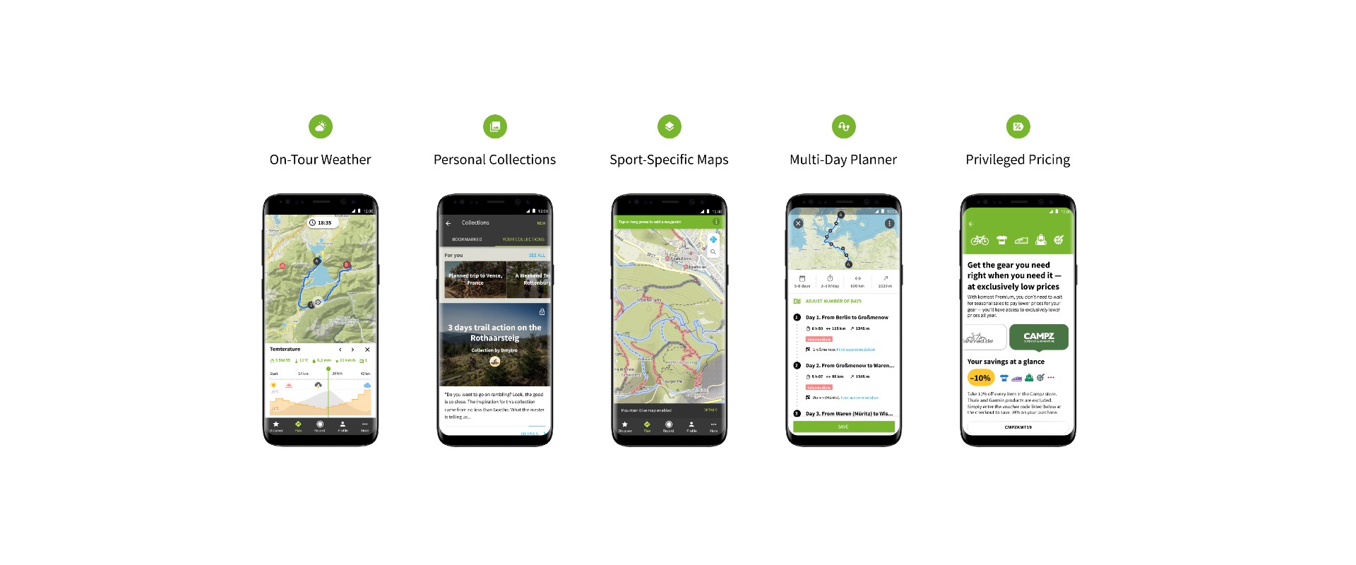 How to use komoot Route Planner: A SportsShoes Guide | SportsShoes.com