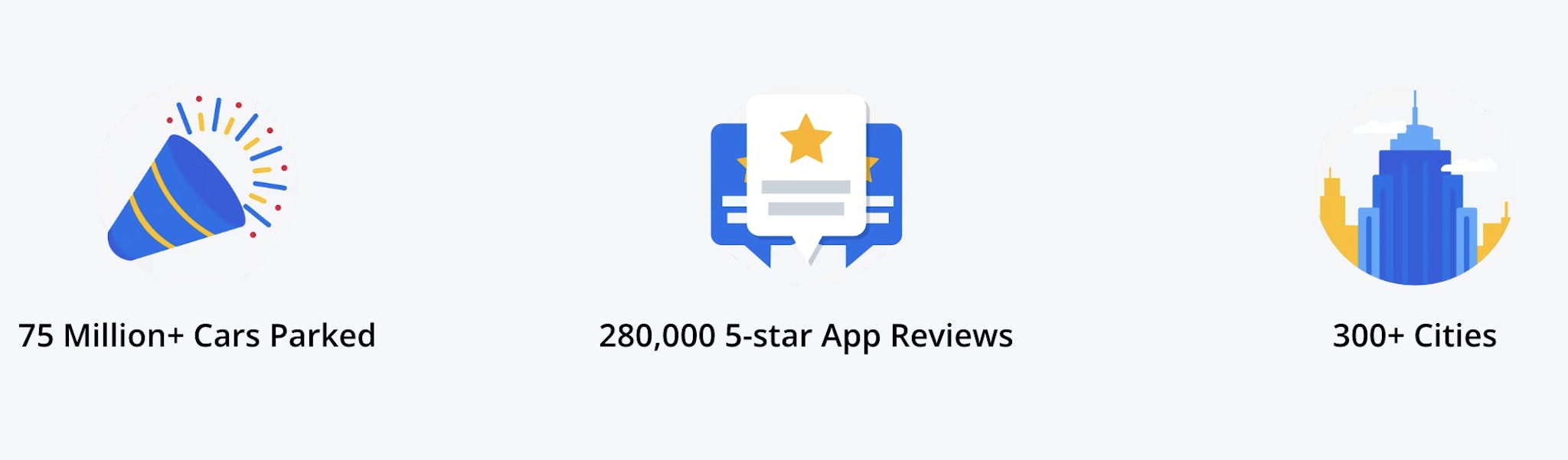 Newark Airport Parking | Daily Rates From $6 | SpotHero