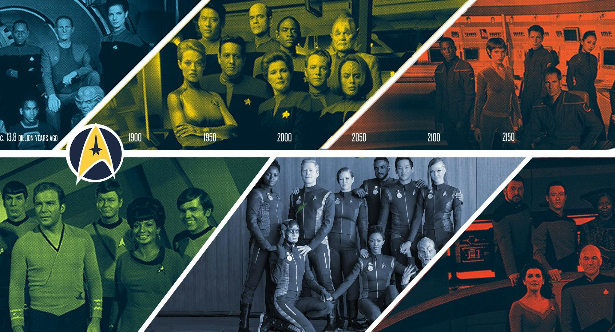 United Federation Of Planets Charter