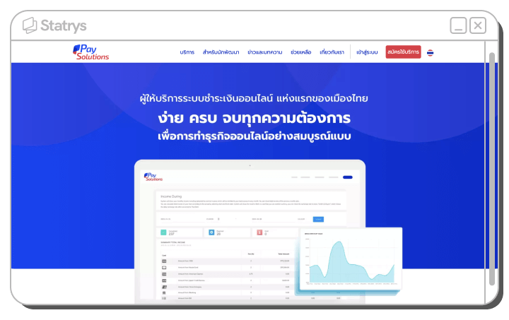 5 Best Payment Gateways in Thailand in 2025 | Statrys