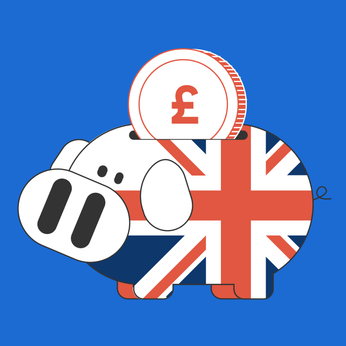 Best Banks in the UK: How Do They Compare? | Statrys