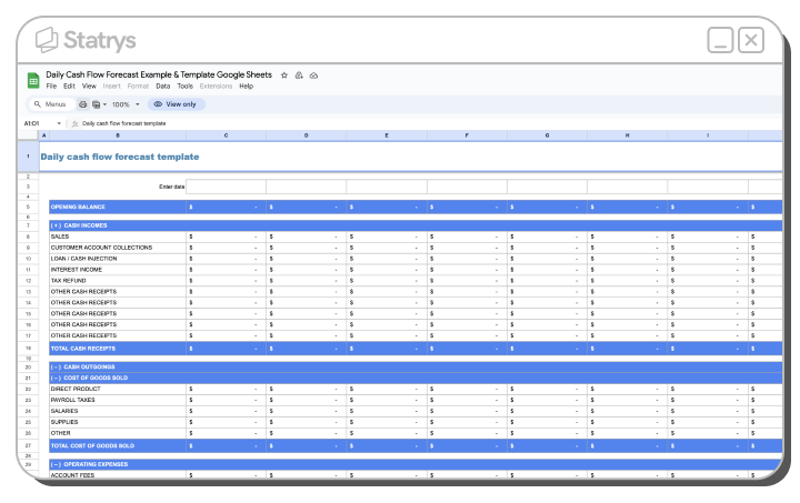What Is Cash Flow Forecasting Templates And How To Do It Statrys