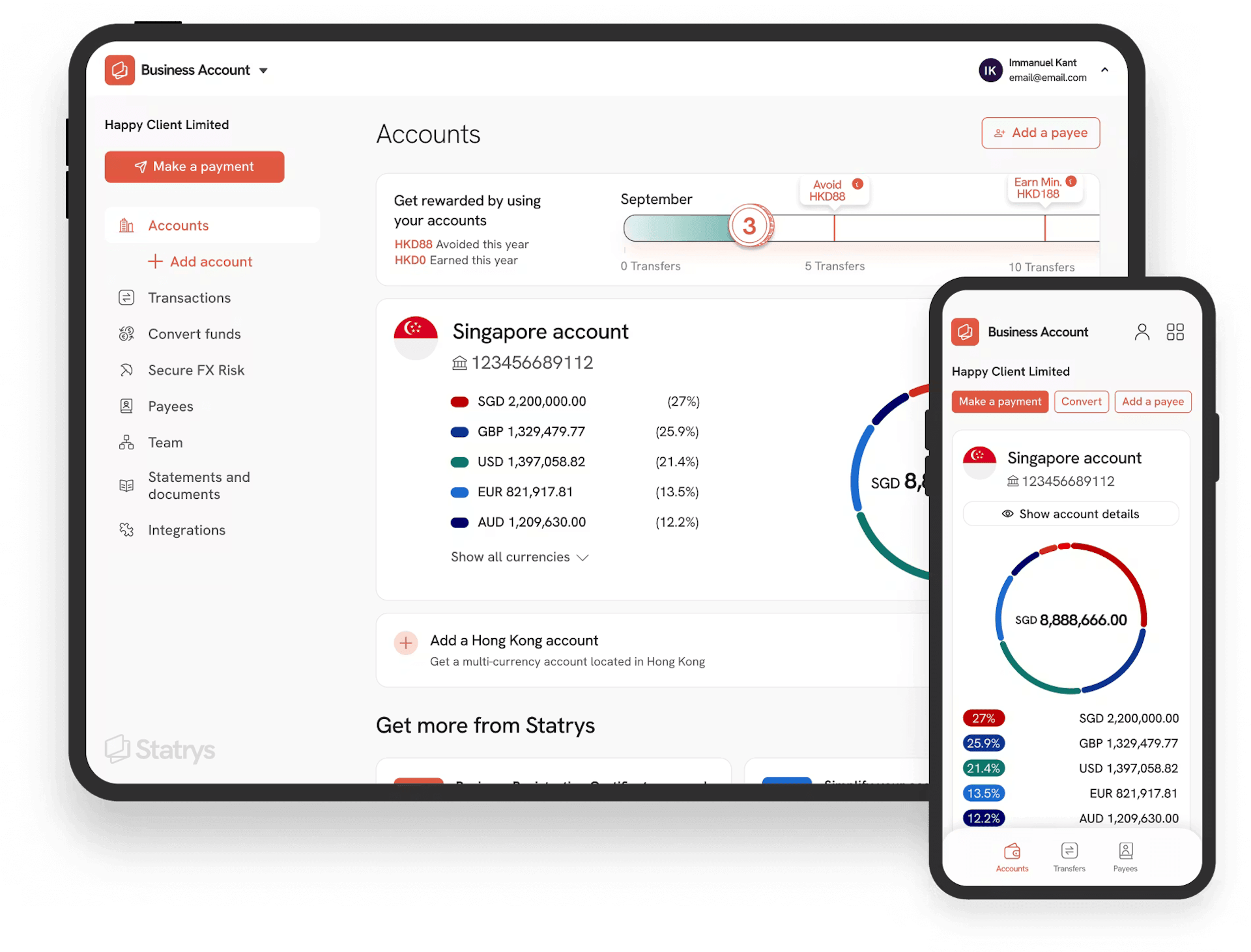 Nengli Leow | Statrys