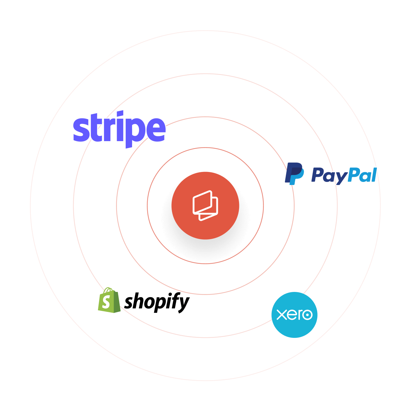 5 Best Payment Gateways in Australia in 2025 | Statrys