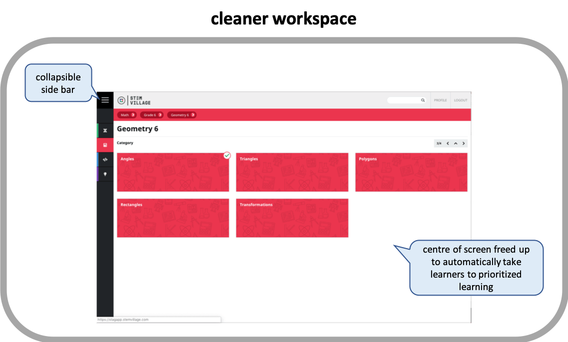 STEM Village - New Design - Highlights