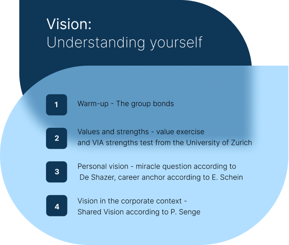 Activate the Leaders • Workplace Activism • Strasser & Strasser