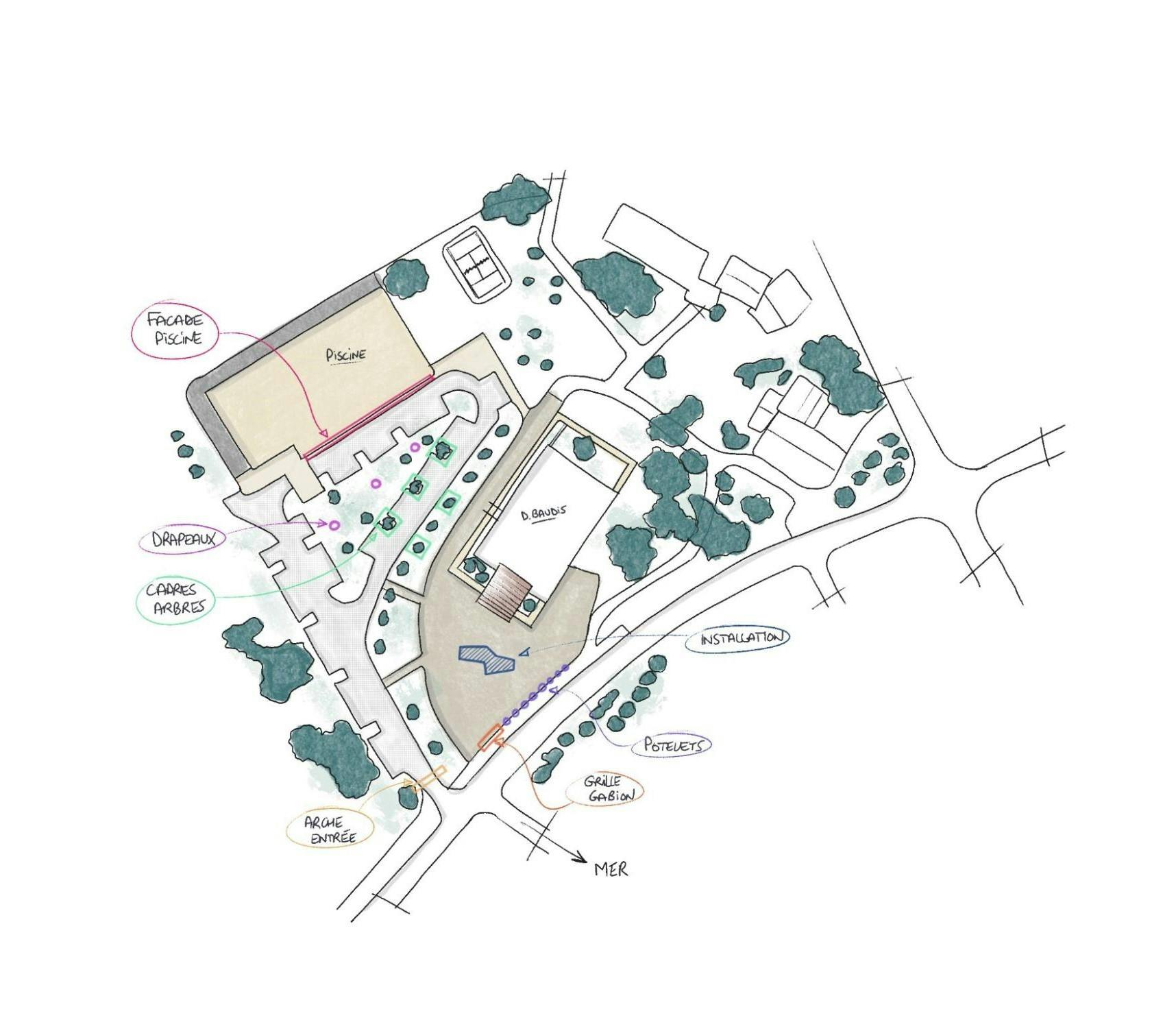 Sensibiliser à l’importance de la désimperméabilisation et de la nutrition des sols par le ...