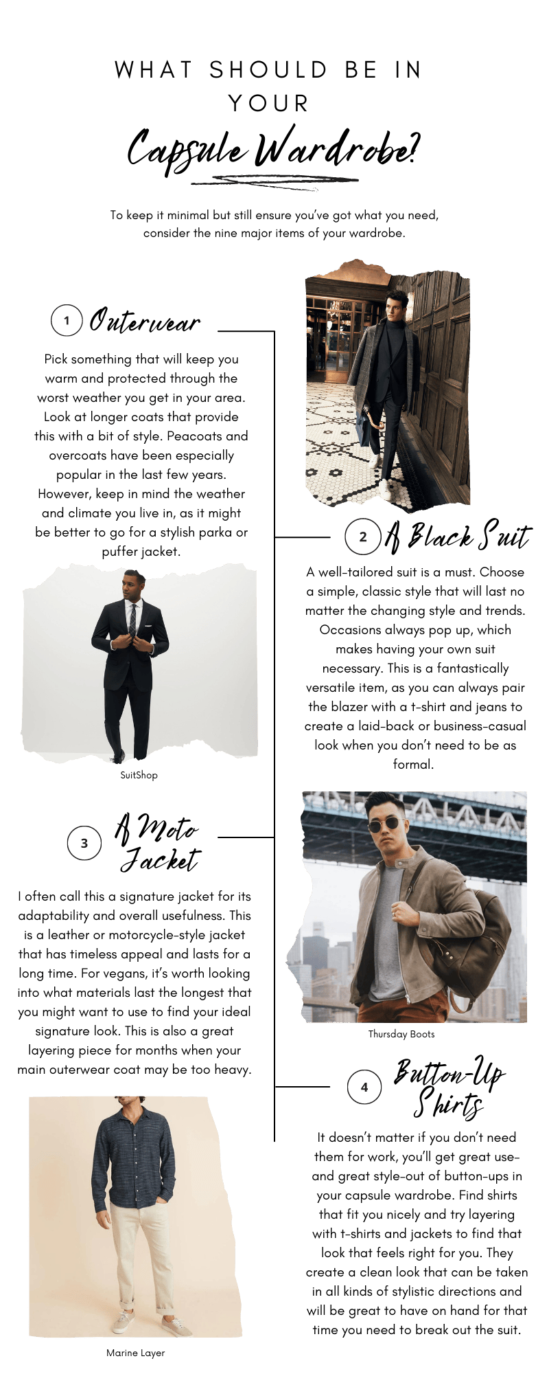 How to create a capsule wardrobe for men