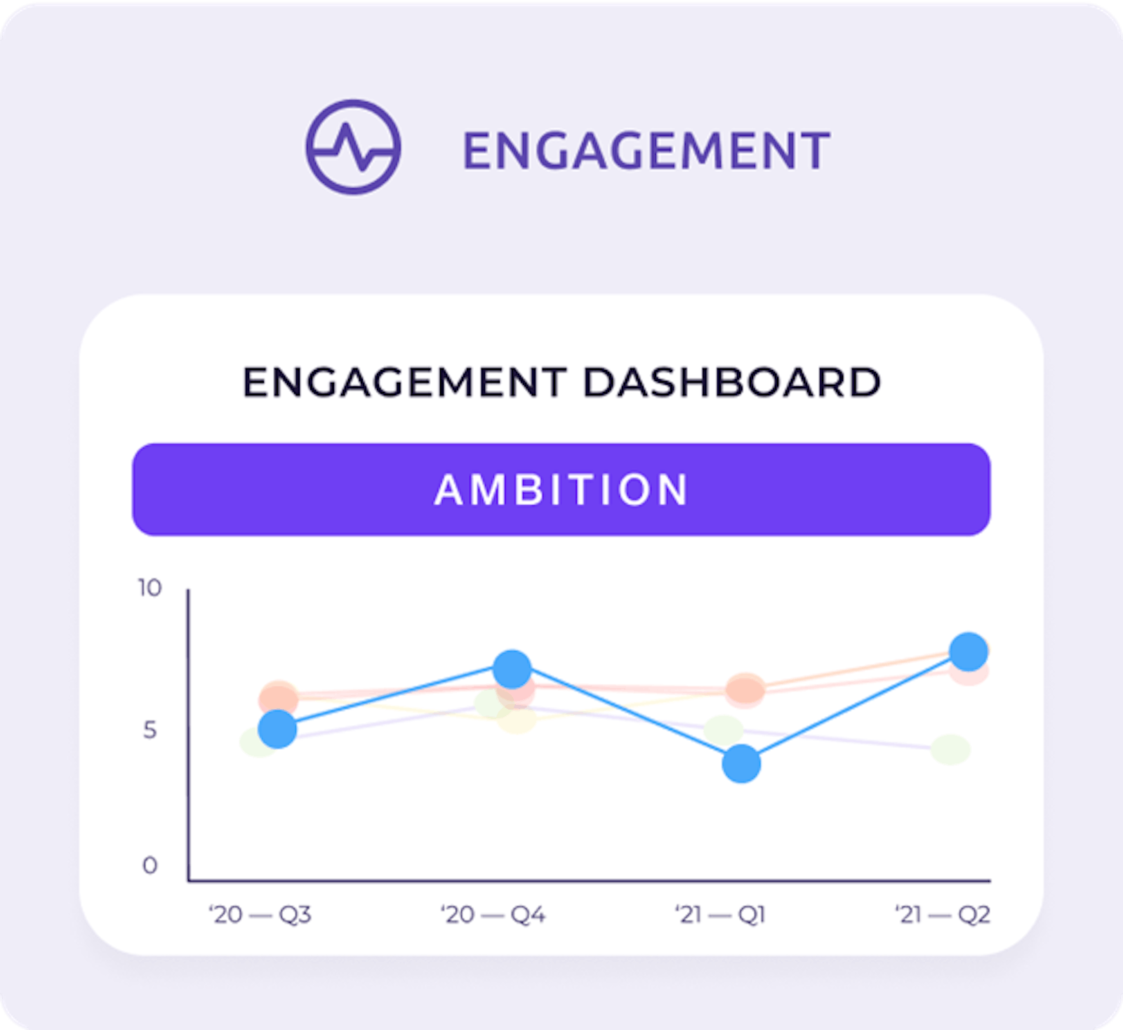 SUMM | Platform Features Overview