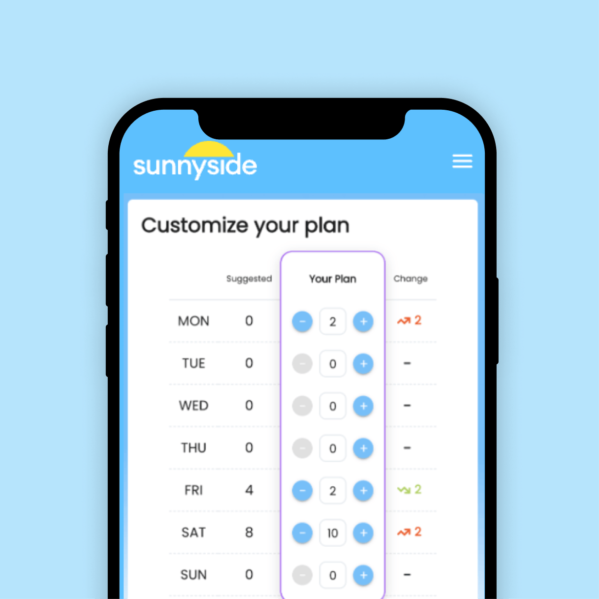Drink Less App | Start for Free | Sunnyside