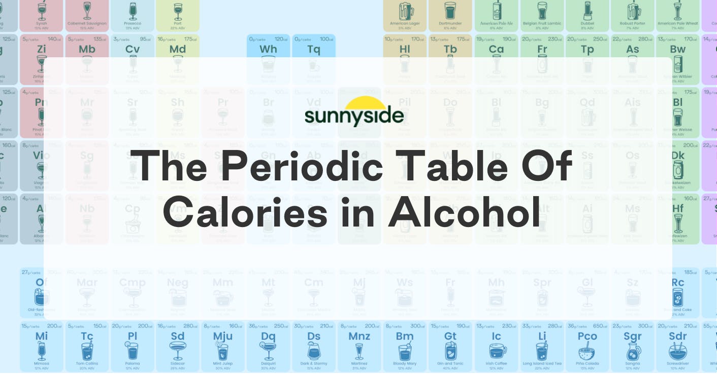 [Infographic] The Periodic Table of Booze: How Many Calories are in ...