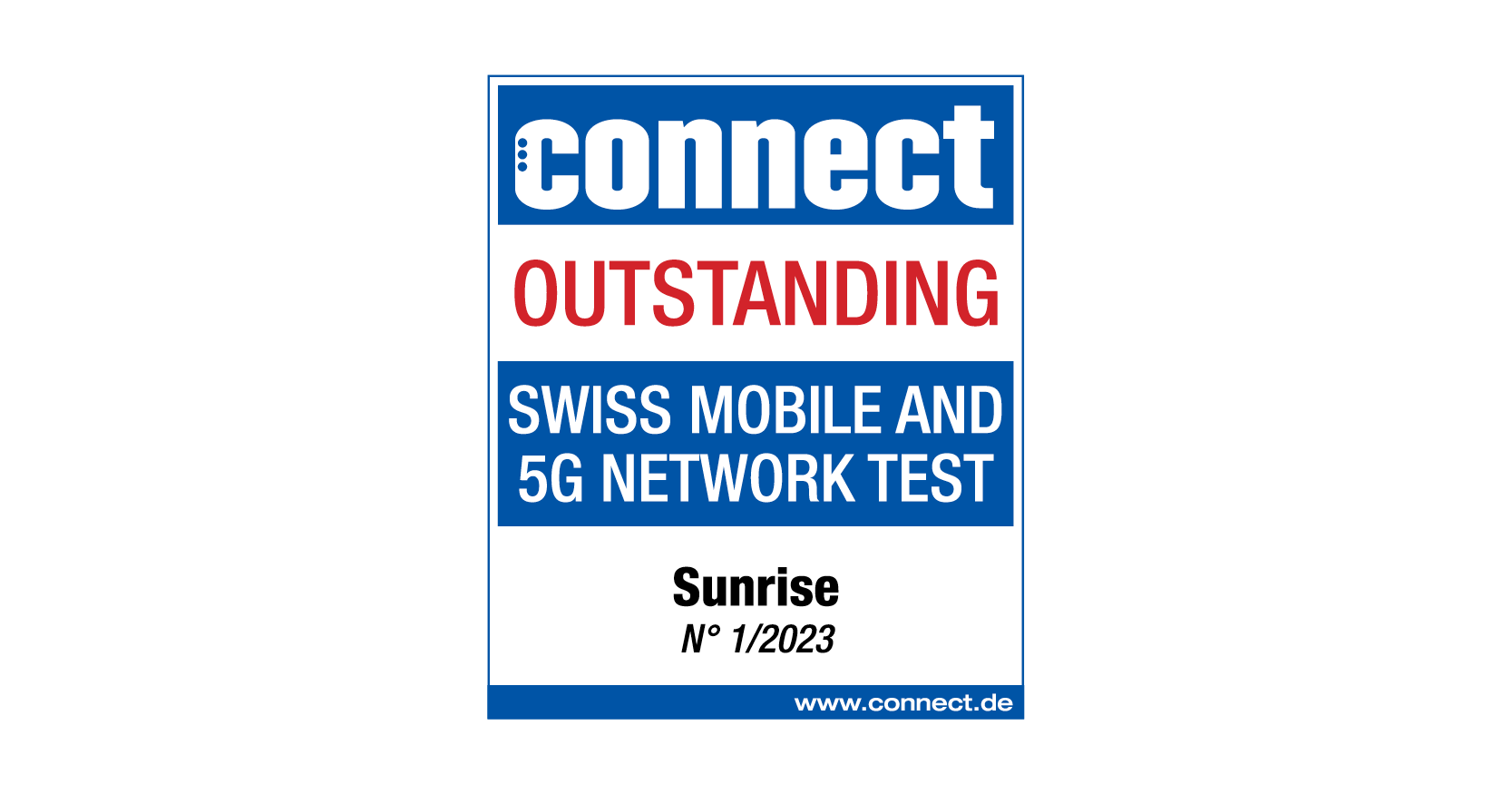 Mobile products | yallo