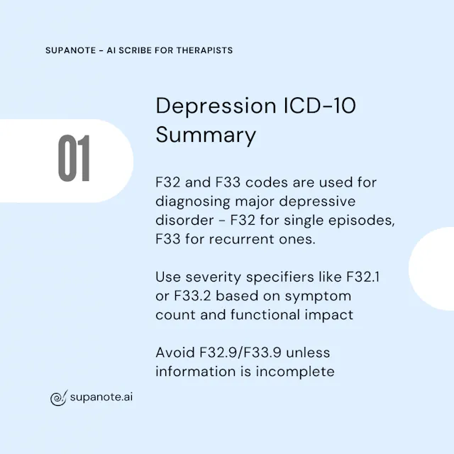 Depression ICD-10 Code & Diagnostic Criteria
