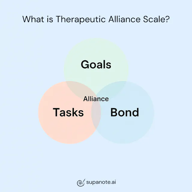 Therapeutic Alliance: The Hidden Key to Better Therapy