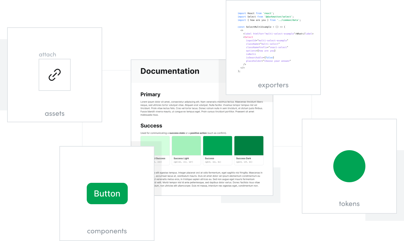World's first Design-System-as-a-Service platform | Supernova.io