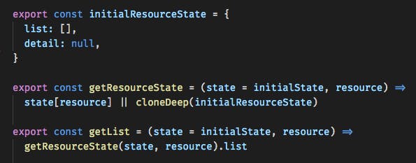 Best Architecture for the React Project
