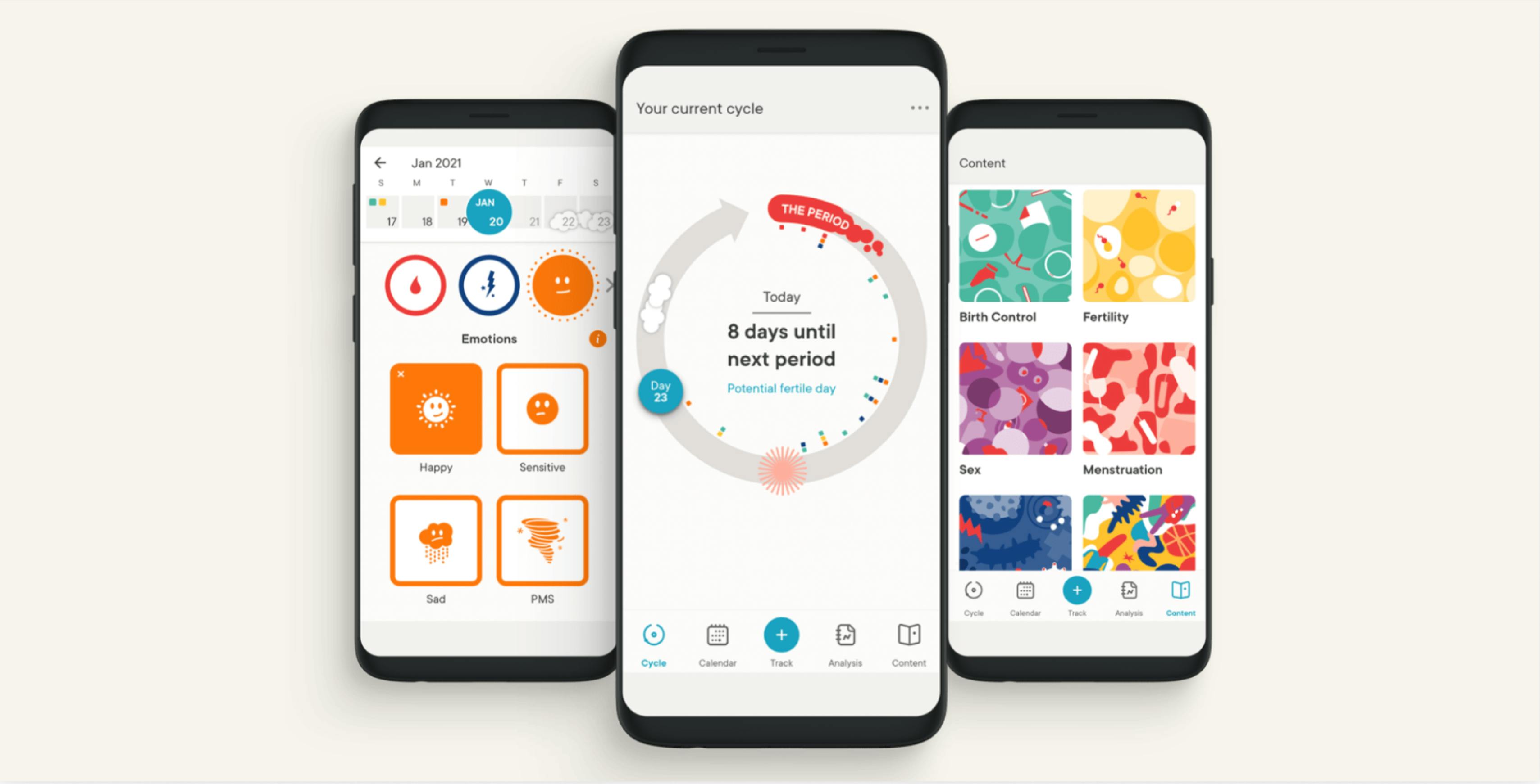 Guide to Build Profitable Health Tracking Apps for Women
