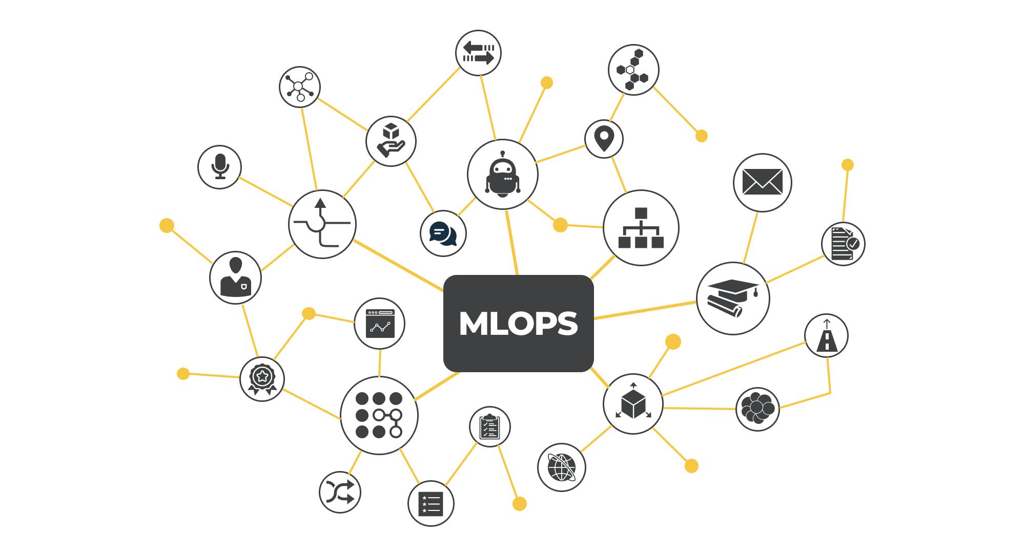 How to Increase Business Growth with MLOps