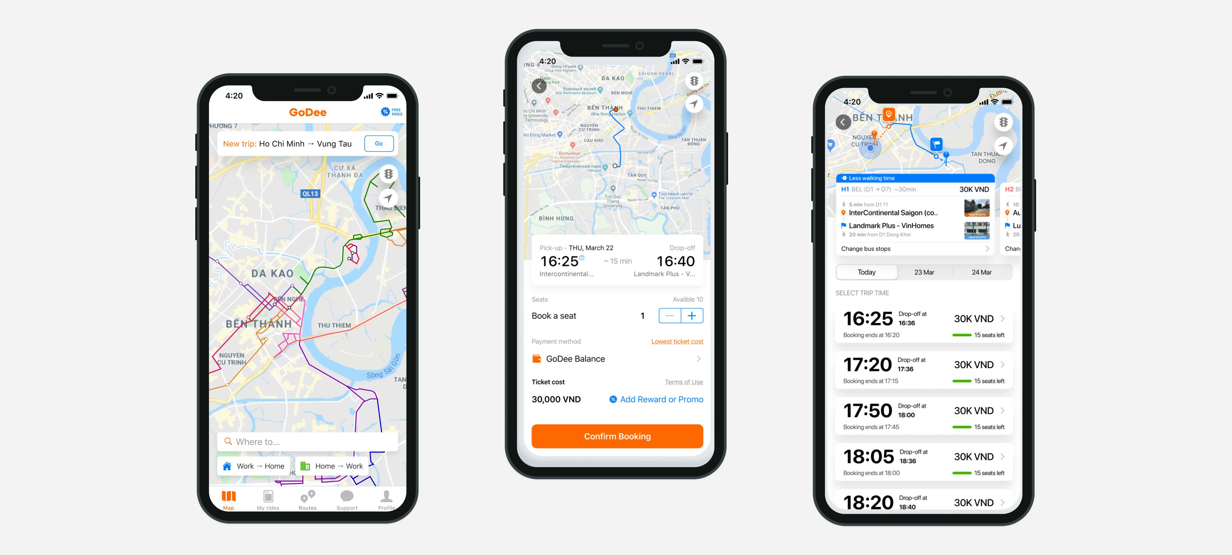 SDLC Why Do You Need Software Prototyping and Mockups?