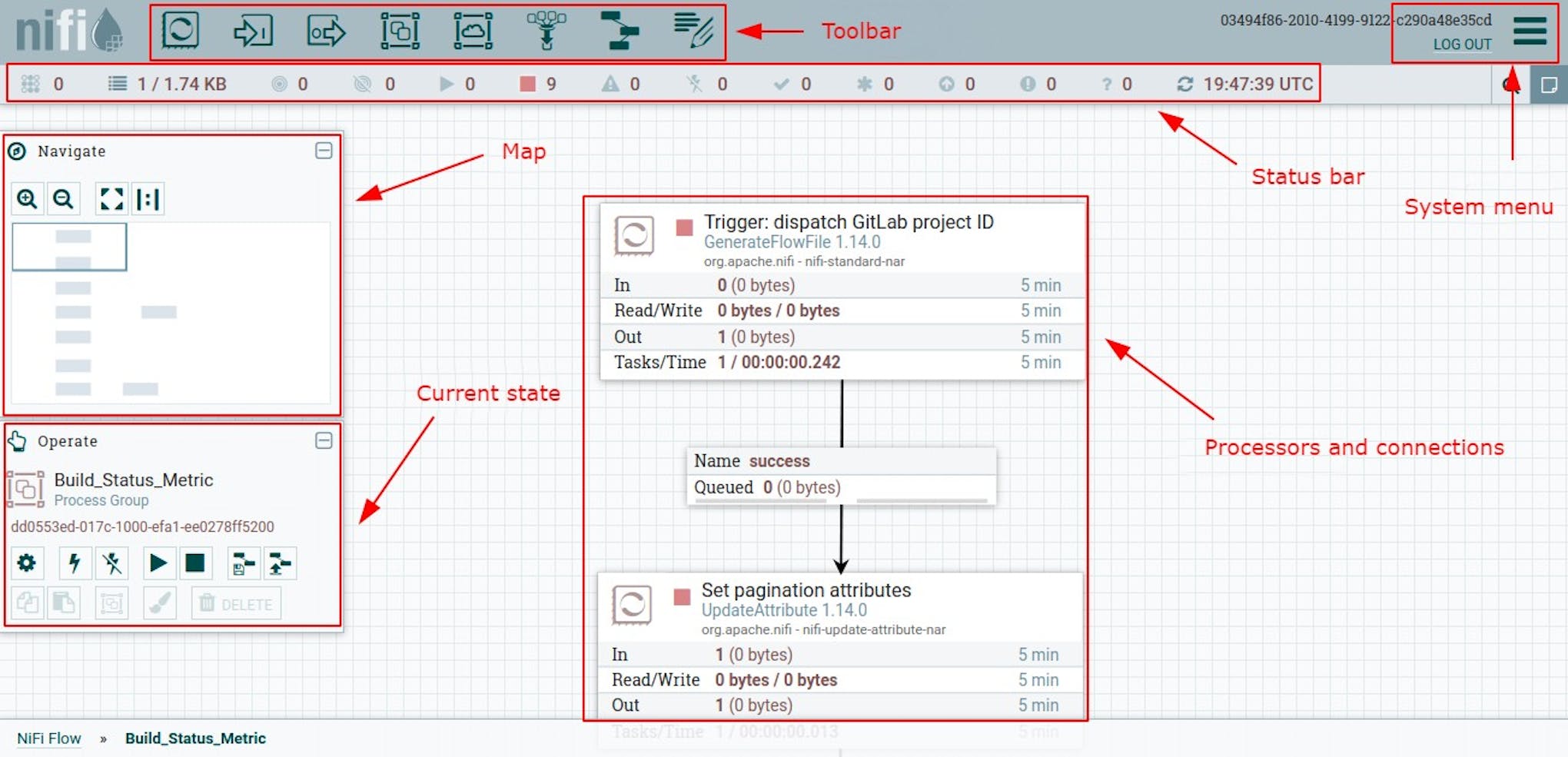 Capabilities of Apache NiFi As a Metrics Collection System