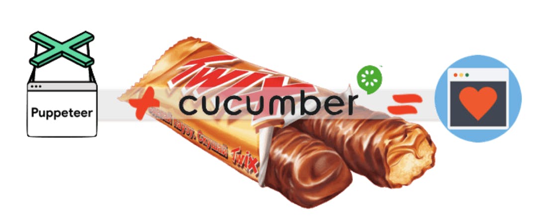 The Nuances of Testing in Pair Cucumber.js and Puppeteer