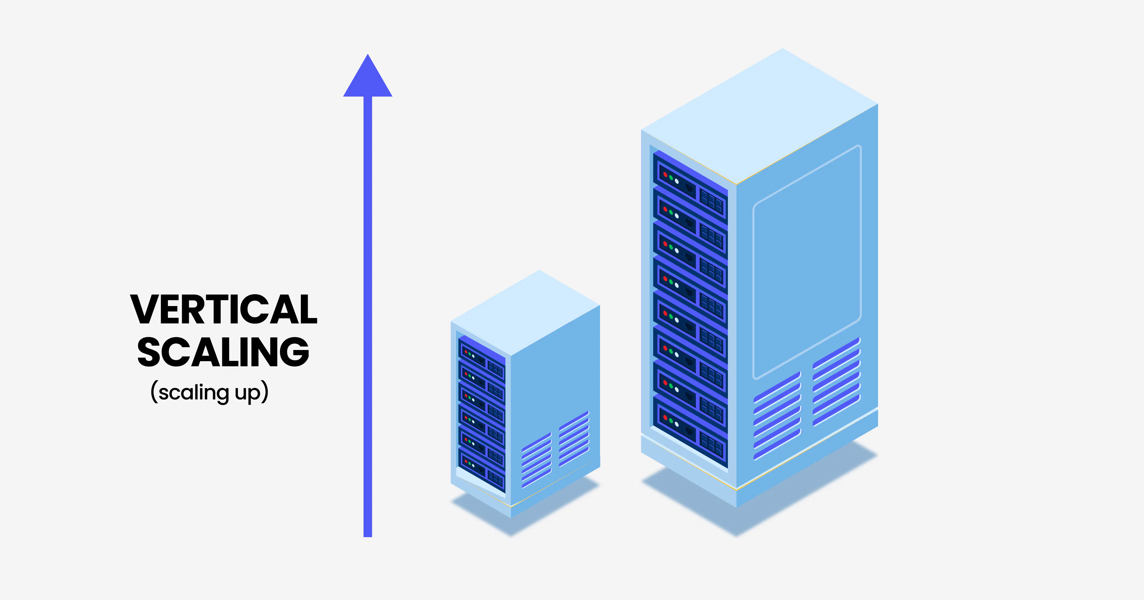 Horizontal Vs Vertical Scaling: What You Need To Know – JFFA