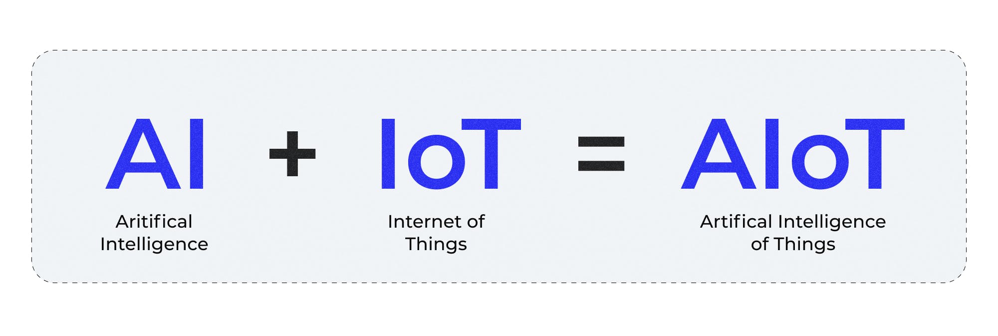 How the Relationship Between AI and IoT Is Transforming the World