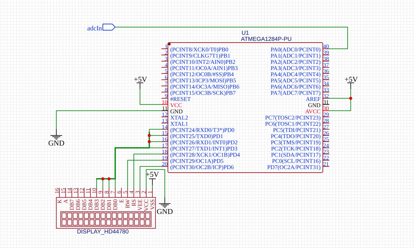 How to Write Tests and Simulators for AVR MCU