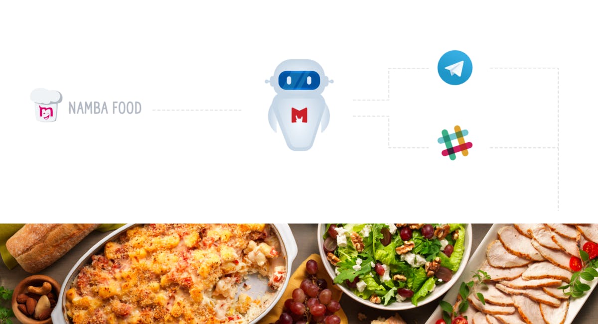 Food Ordering Bot for Namba Food Delivery Service
