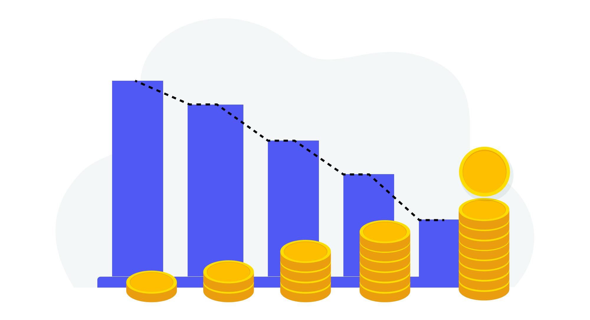 Strategies & Best Practices for Optimizing Software Development Costs
