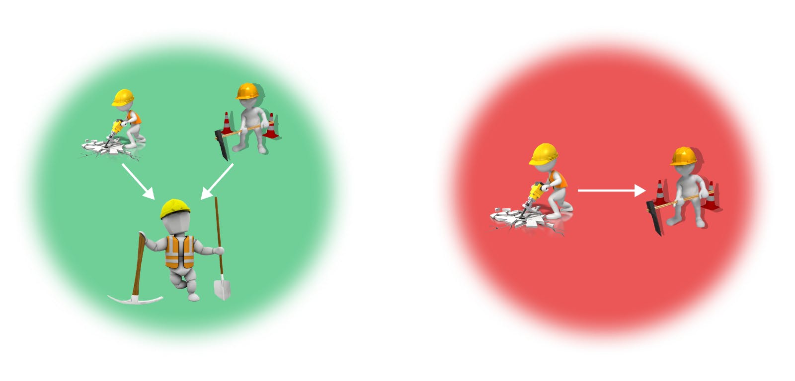 iOS Development Best Practices: SOLID Principles