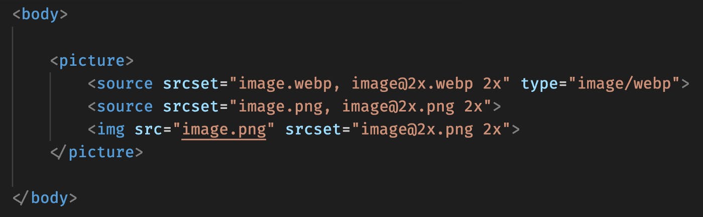 What Do You Need to Know to Make a Good Markup?
