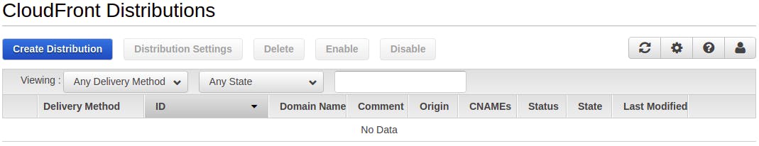 Getting Started with Amazon S3 | Mad Devs Blog