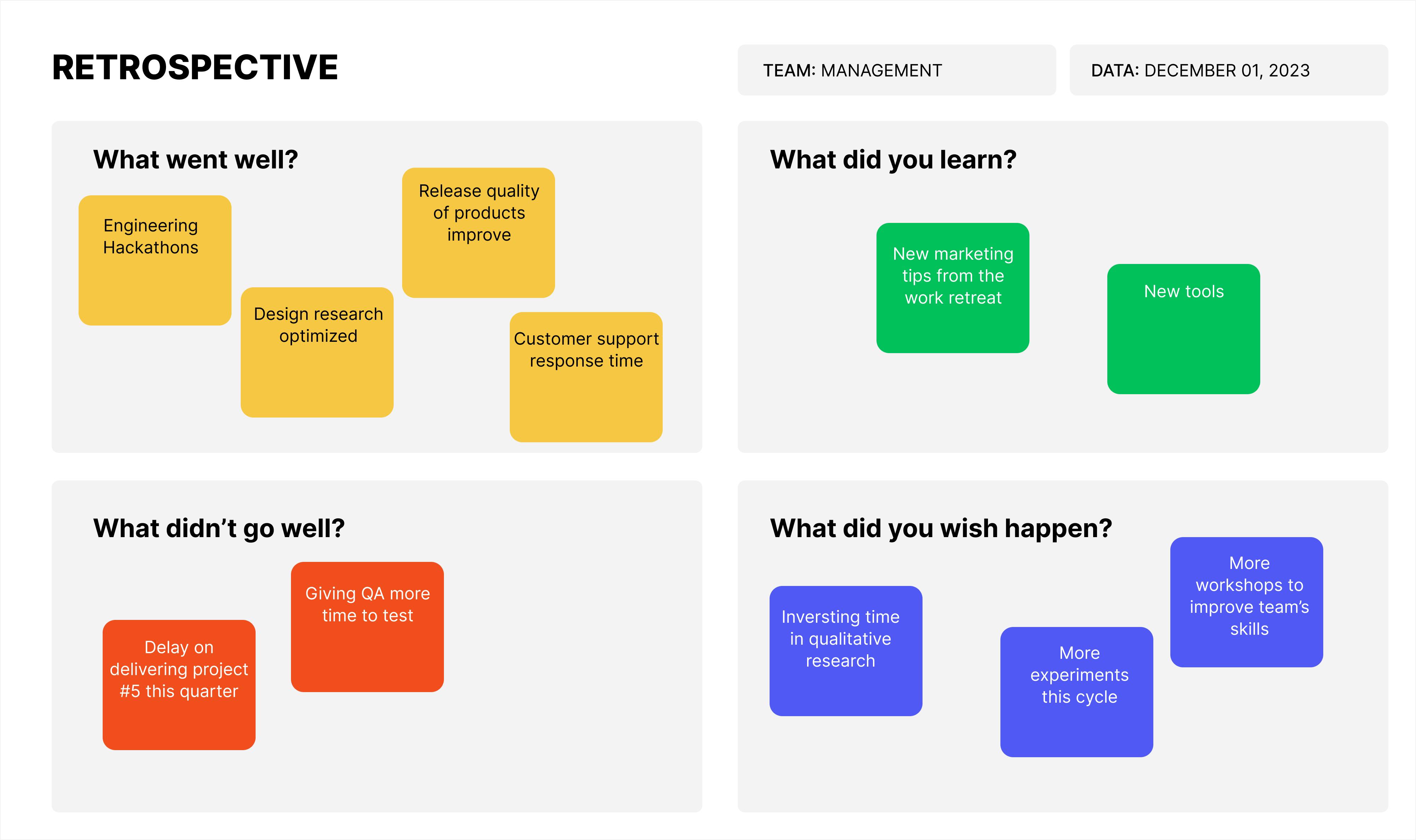 Scrum Meeting Types and How to Run Them Correctly