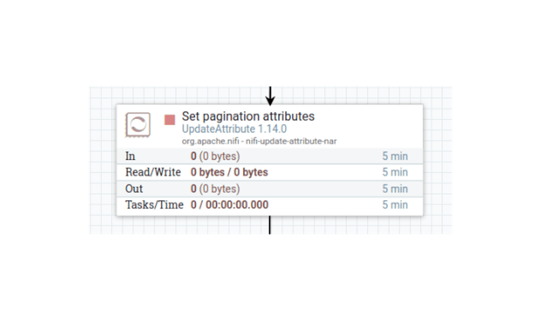 Capabilities of Apache NiFi As a Metrics Collection System