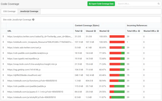 What Is Code Coverage Image To U What Is Code Coverage Image To U