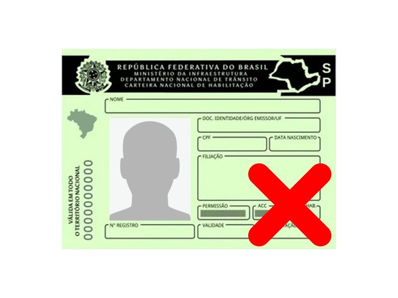 Verificando sua identidade antes da regulamentação no Brasil.