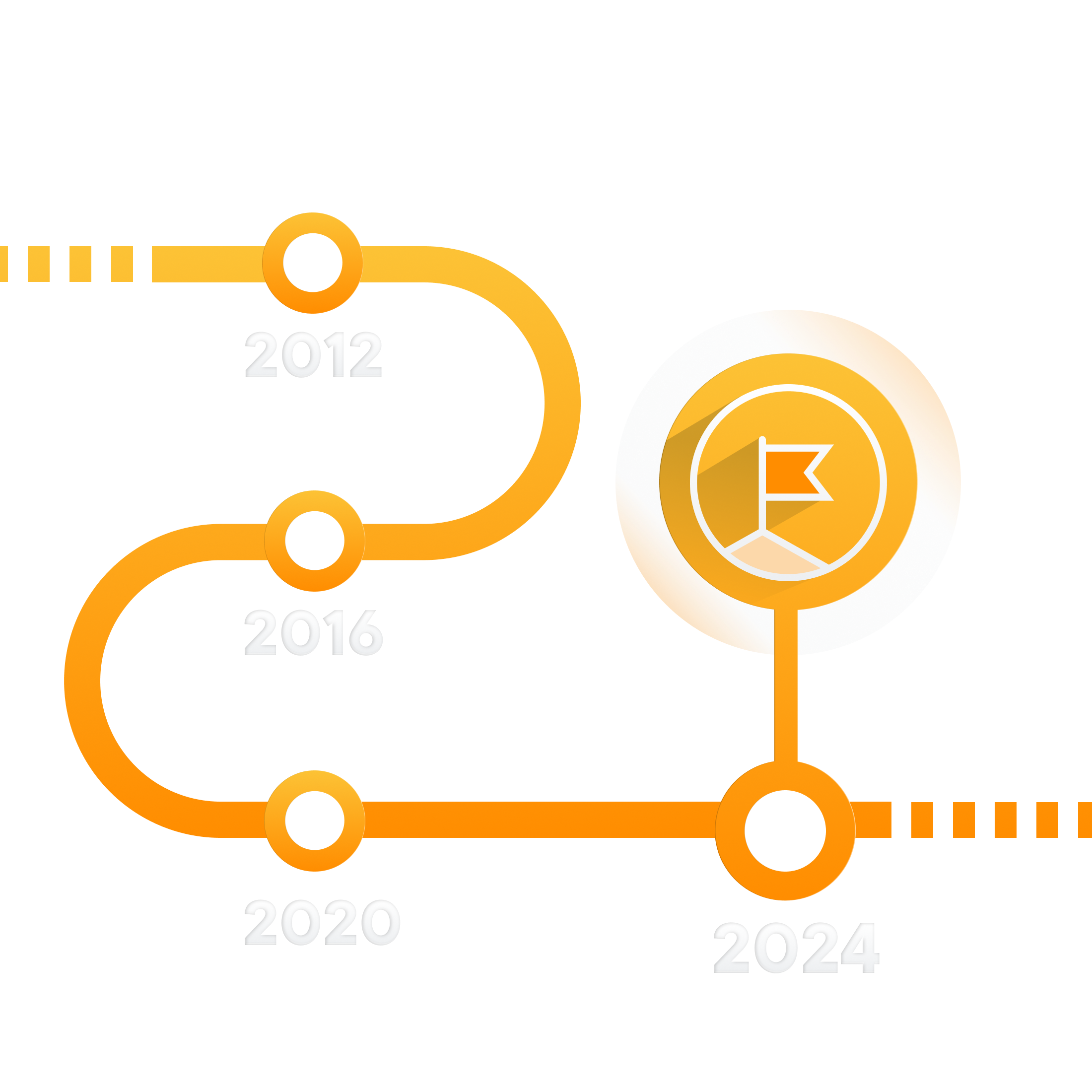 Bitcoin Halving 2024: countdown, dates, chart and price impact