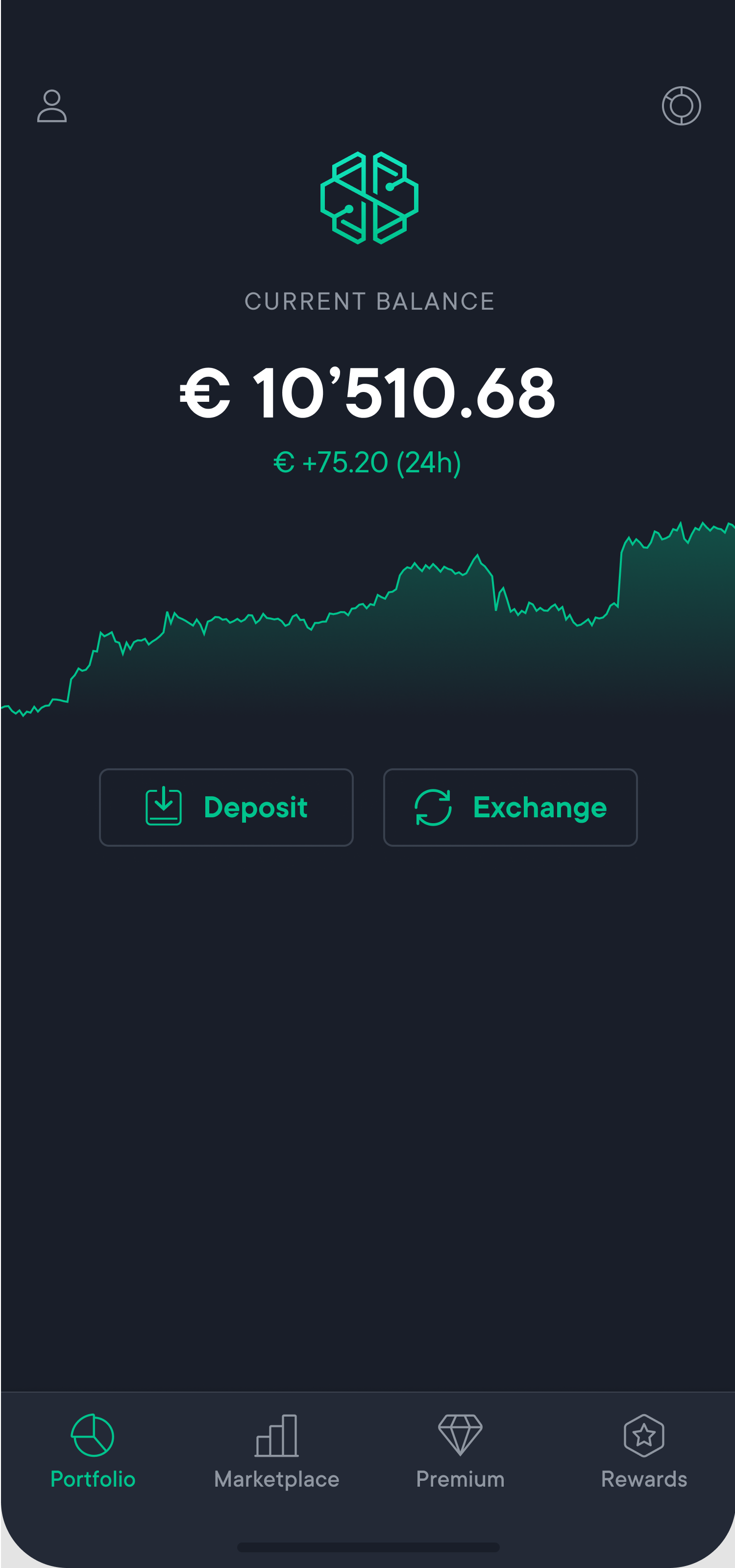 Invest in digital assets the smart way⎥ SwissBorg