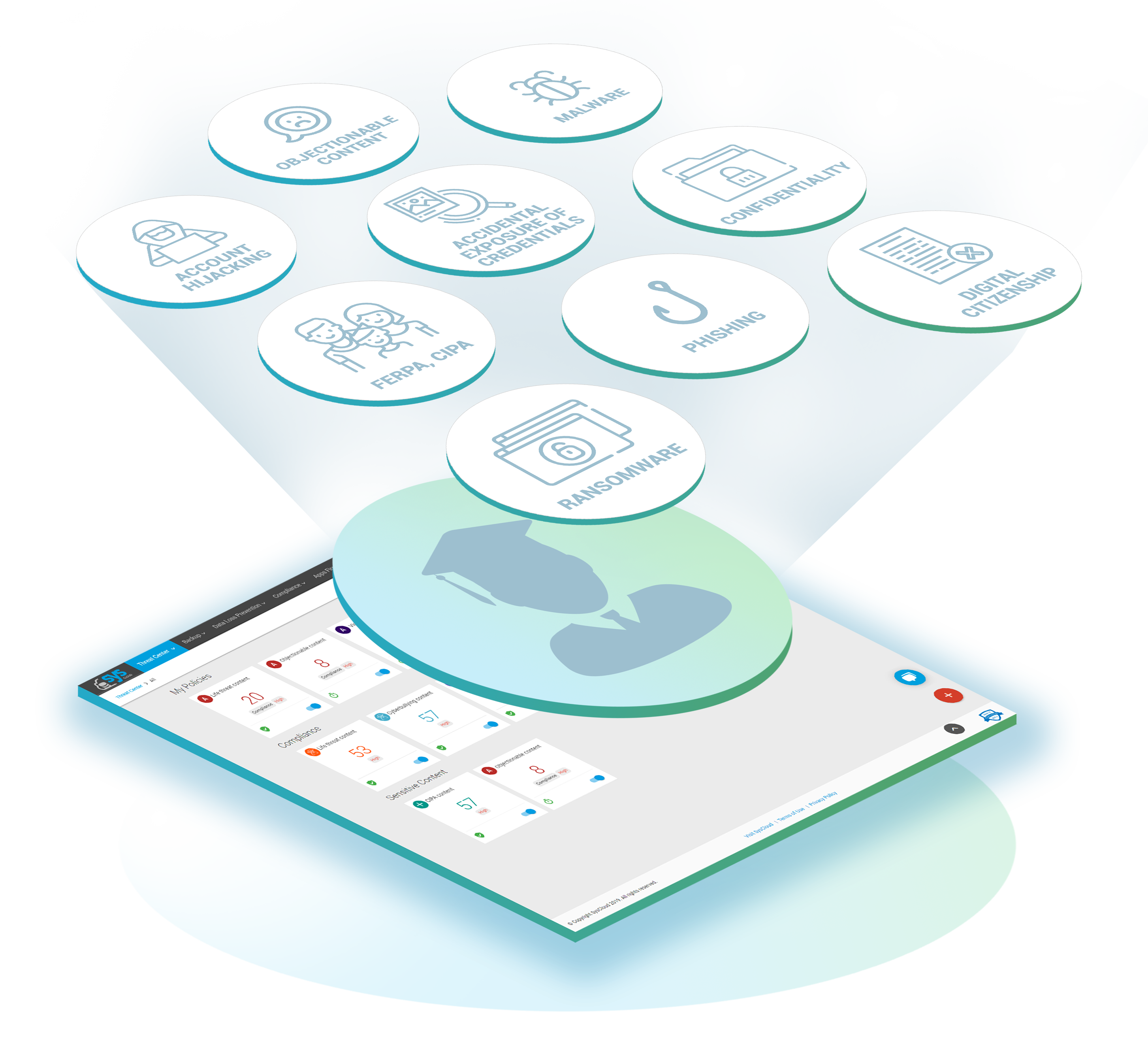 Data Protection for schools - Monitor your Google Workspace