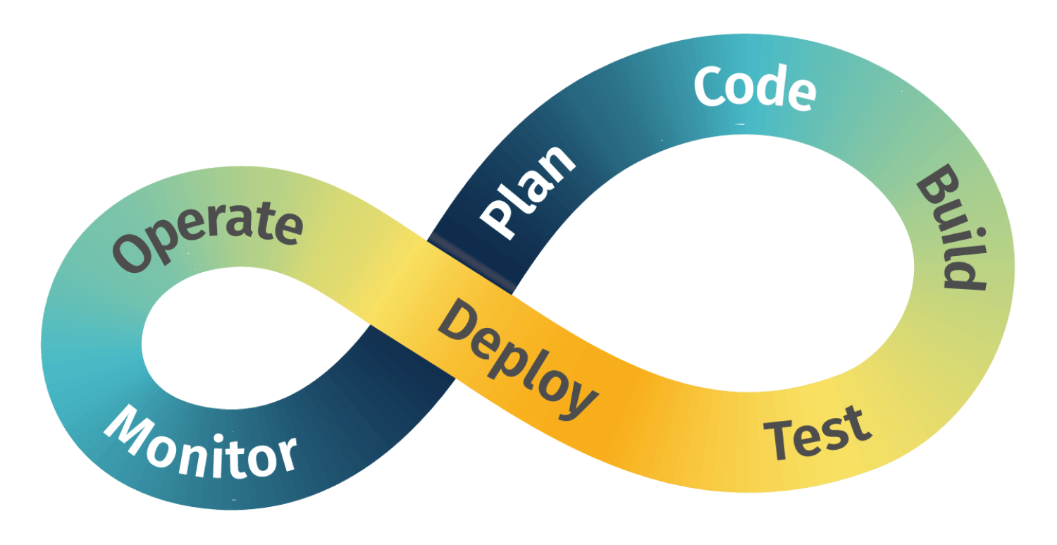 Computers for Machine Learning & AI - System76