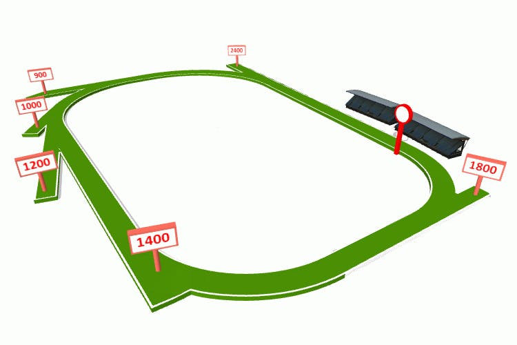 TAB | Gold Coast Races Today, Results, Replays | Gold Coast Races Today