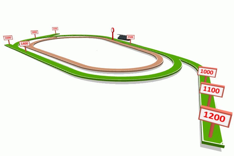 TAB | Pakenham Races Today, Results, Replays | Pakenham Racecourse